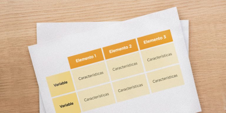 Cuadro Comparativo - Que es, ejemplos y cómo hacerlos 】